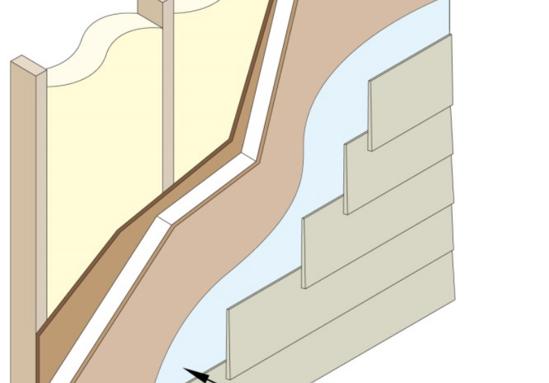 SIP Nailbase Panels - FischerSIPS